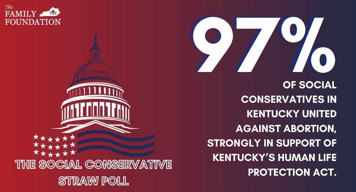 Dobbs Anniversary Approaches, Social Conservatives in Kentucky, and Across Nation, are United in ...