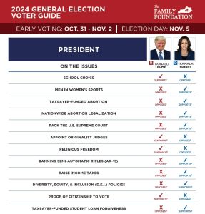 Election Resources & Voter Guide - The Family Foundation in Kentucky