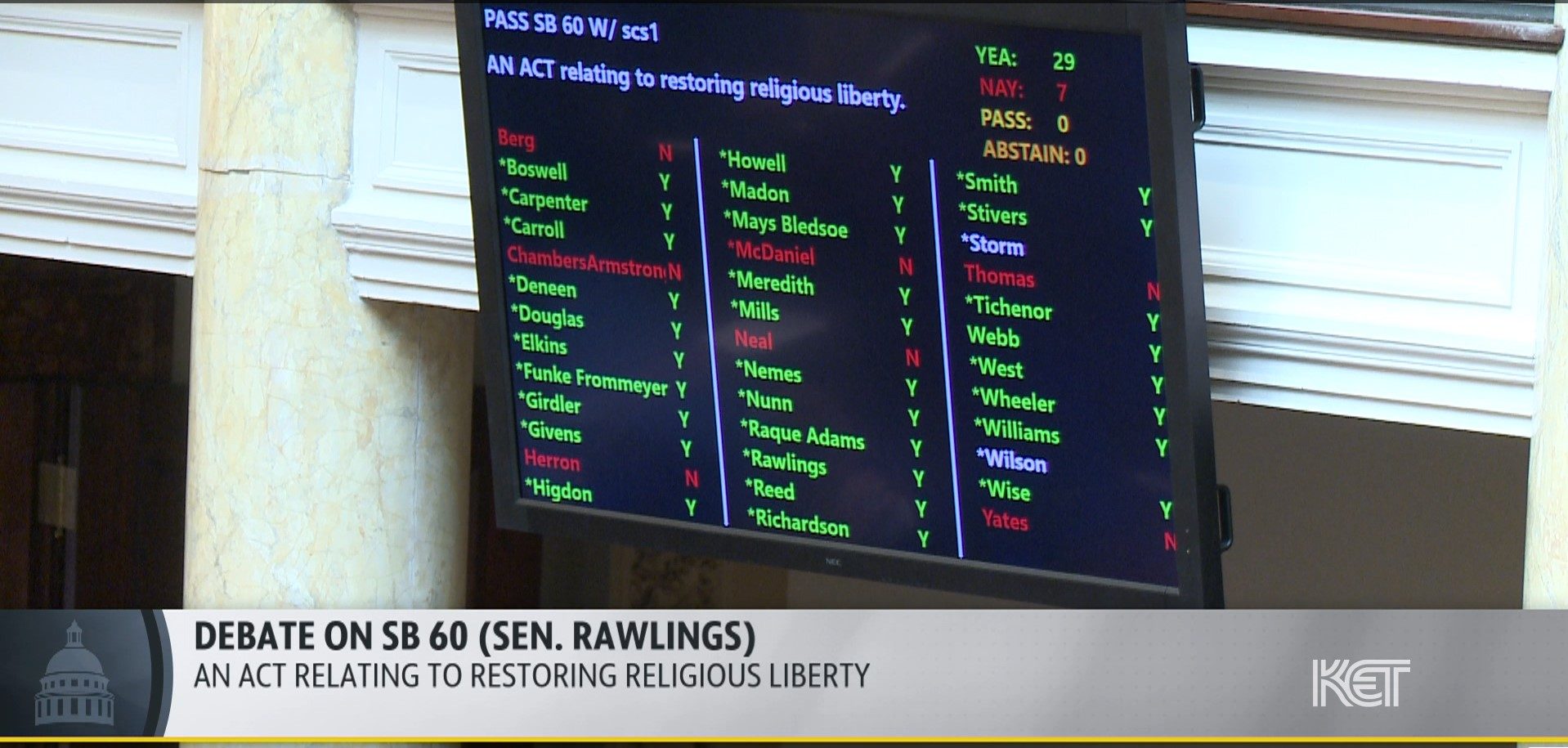 Kentucky Senate Passes SB 60 Strengthening Religious Freedom in ...