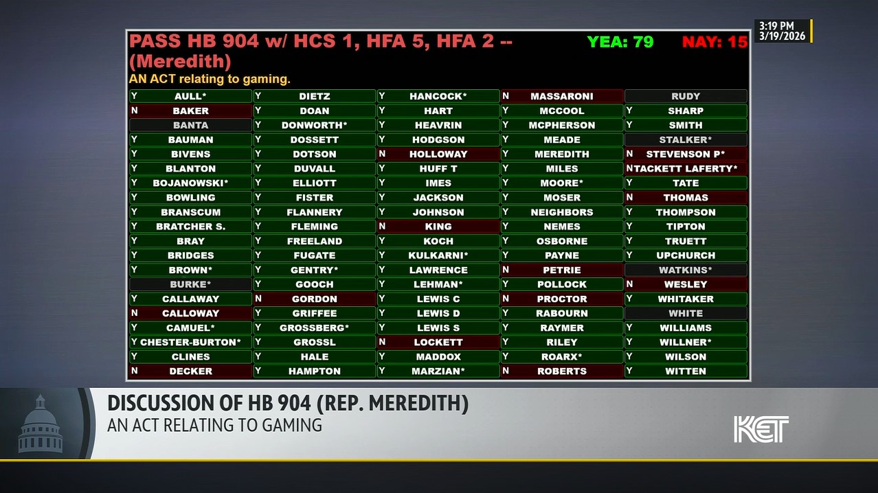 HB 904 Gambling Expansion Passes House, TFF Expresses Disappointment ...